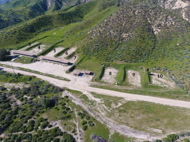 What are the types of Gun Ranges and what are the Differences – US ...